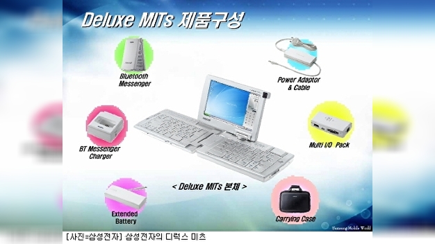 "와이브로, CDMA와 만났다"...삼성전자, '디럭스MITs' 내년 상반기 출시