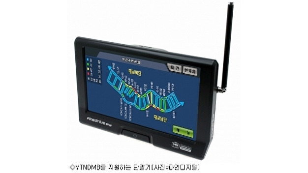 YTN DMB, TPEG서비스 '포드라이브' 출시