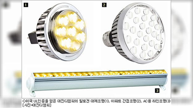 대진디엠피 LED조명, 美 UL인증 국내 첫 획득