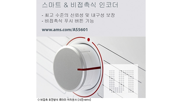 ams, 비접촉 로터리 위치센서 'AS5601' 출시