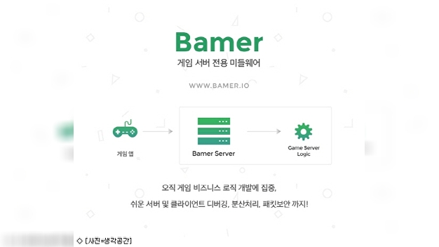 생각공간 , 게임서버 전용 미들웨어 'Bamer' 출시