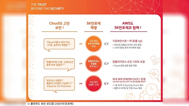 SK인포섹, 'AWS Summit Seoul 2017' 참가