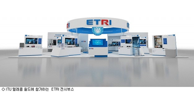 ETRI, ITU 텔레콤 월드에 13개기술 선뵌다