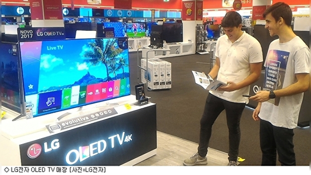 LGD, 'OLED TV 패널' 월 20만대 판매량 첫 돌파
