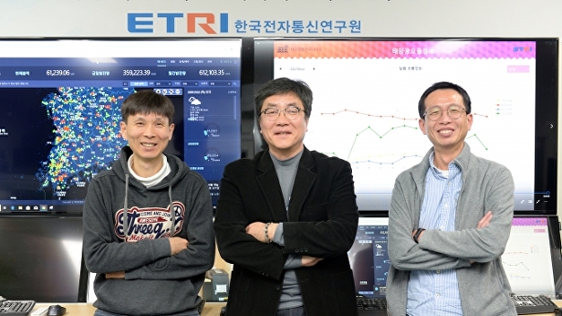 ETRI, 'IEEE 체스터 살'상 수상