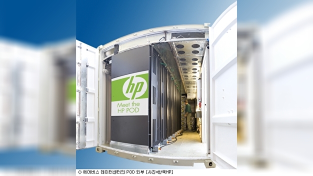 HP "에어버스-HP POD 조합으로 성능↑"