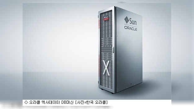 HP 'VMA'로 반격 "오라클 엑사데이터는 가라"