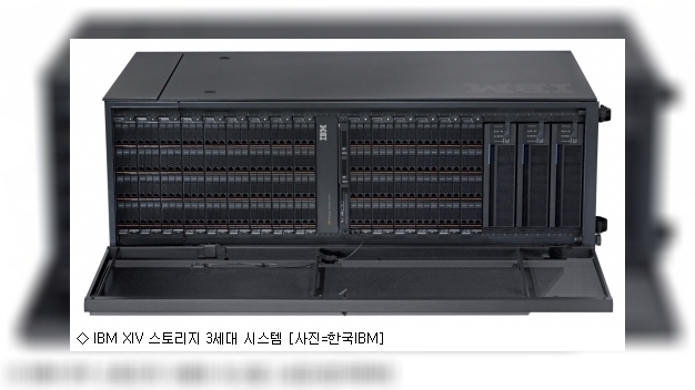 IBM XIV스토리지, SSD 옵션 추가로 3배 성능 개선