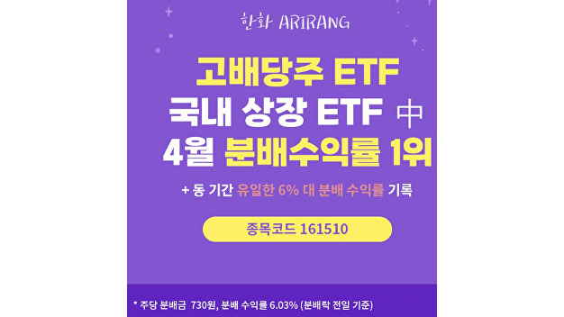 한화운용 아리랑 고배당주 ETF, 4월 분배 수익률 1위