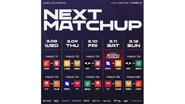 "PO 2R 직행 위한 순위 싸움" LCK 스프링 8주차 예고