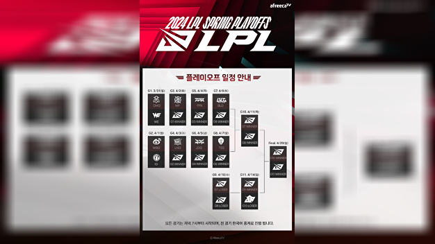 아프리카TV, 중국 '2024 LPL 스프링 플레이오프' 한국어 중계