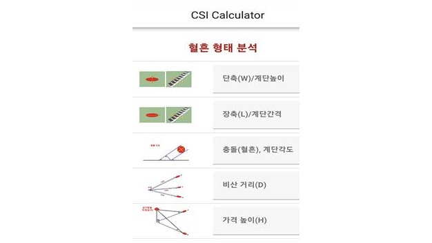 경기북부경찰청, 혈흔 형태 분석 앱 'CSI Calculator' 개발
